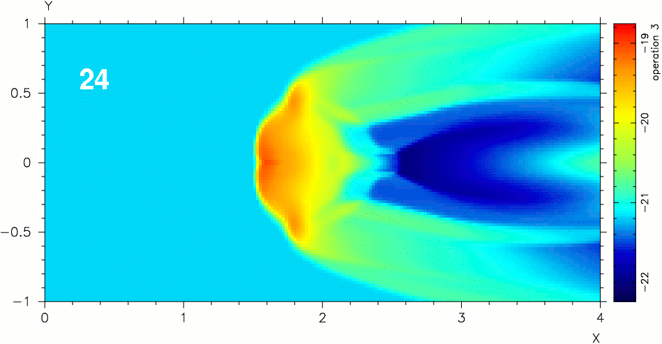 Here's a comparison at frame 71 (of 150): frame71.gif